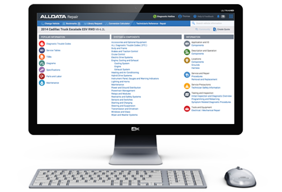 ALLDATA Repair - Europe | ALLDATA