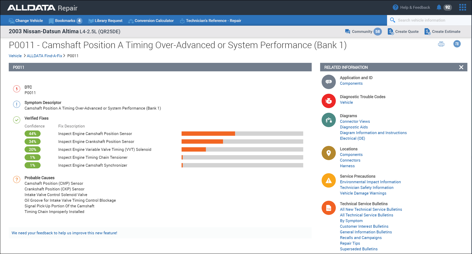 ALLDATA Find-A-Fix | ALLDATA